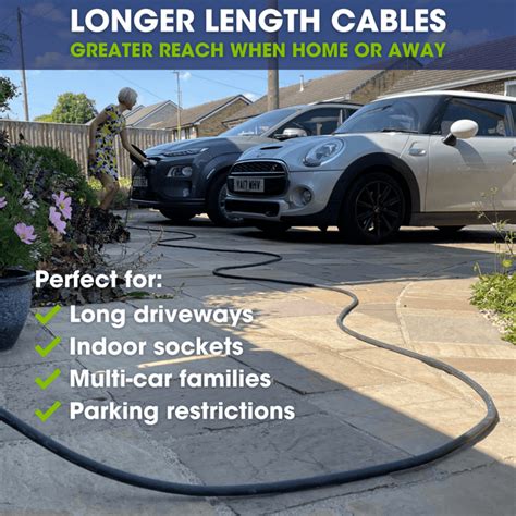 Type 2 To 32a Commando Plug 7 4kw Portable Ev Charger 10 Metre