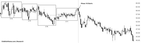 Why Sonoco Products Stock May Continue To Underperform Sonoco Prods Nyseson Benzinga