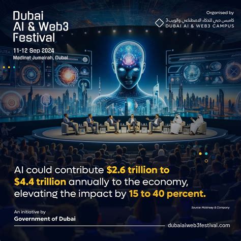 Triveni Aithal Posted On Linkedin