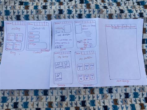 Portfolio Training Projects Shaima Alariemi