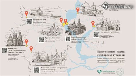 Туристическая карта россии с достопримечательностями Фото подборки 2