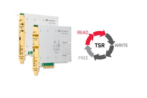 Triggered Simultaneous Acquisitionreadout For Pcie Digitisers