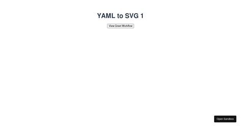 yaml to svg 2 codesandbox
