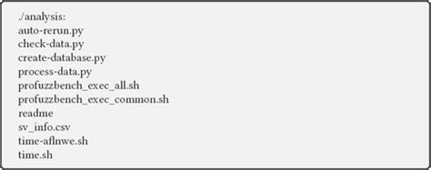 Nsfuzz Towards Efficient And State Aware Network Service Fuzzing Rcr Report Acm