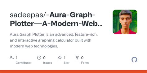 Branches · Sadeepas Aura Graph Plotter A Modern Web Based Graphing