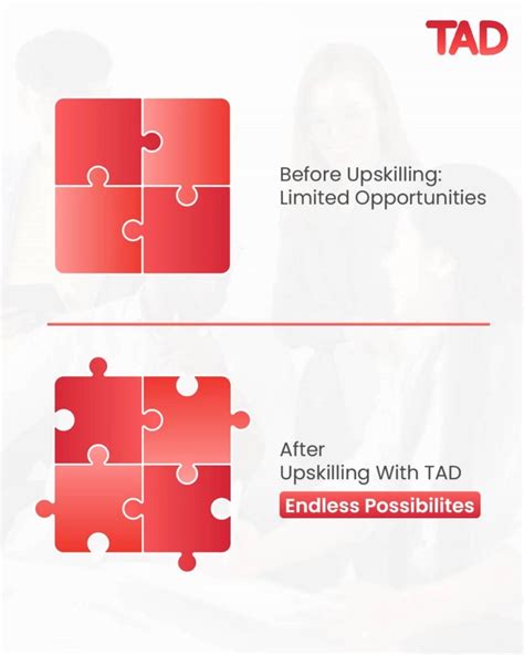 Tad Academy Tadacademyofficial • Instagram Photos And Videos