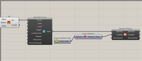 How To Automatically Set An Object To The Existing Phase Revit Mcneel Forum