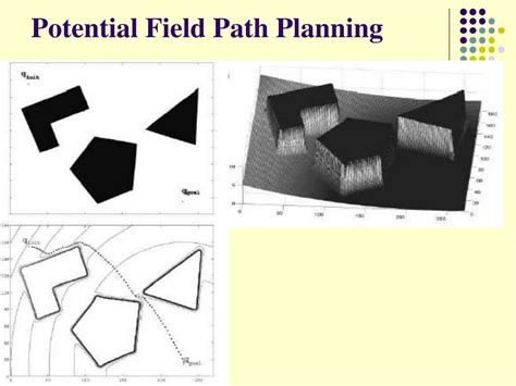 Ppt Planning And Navigation Powerpoint Presentation Free Download Id 502619