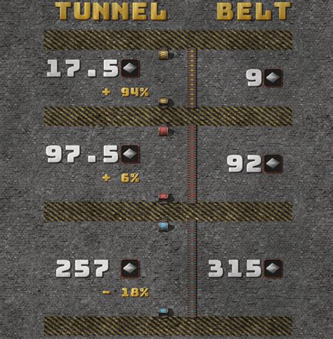 [0 15] Blueprint For Space Efficient Boiler Steam Engine Setup 40