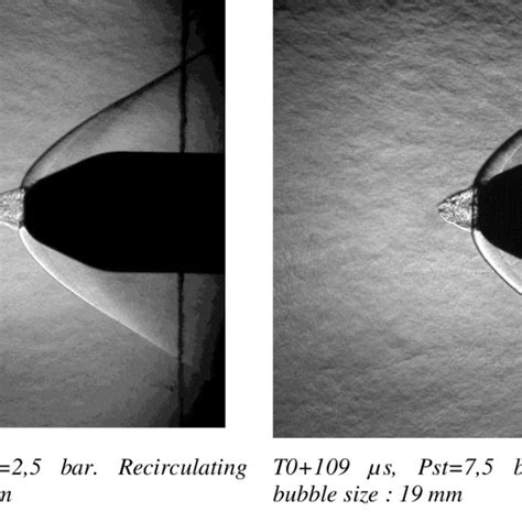Aurélien Houard Researcher Ph D École Polytechnique Palaiseau Laboratoire Doptique