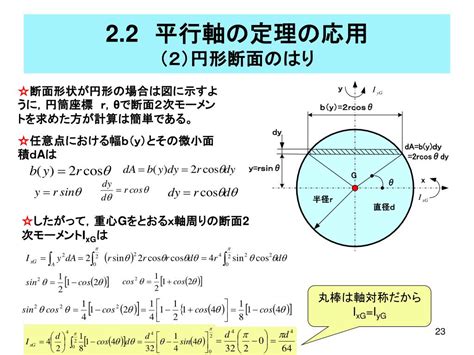 ppt 熱流体力学講義 番外編） powerpoint presentation free download id 6606607