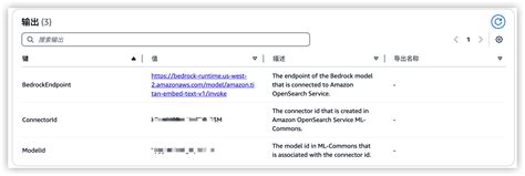 OpenSearch 基于 ML Commons 插件实现自动 embedding 亚马逊AWS官方博客