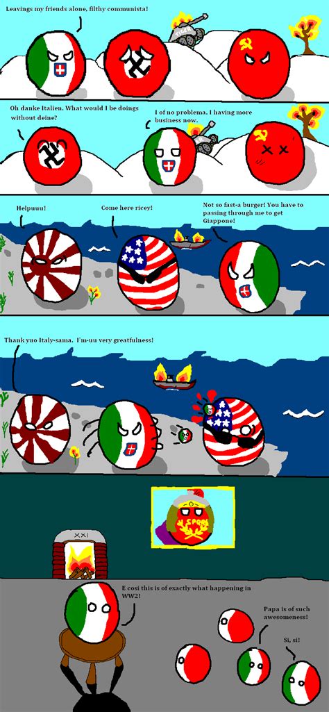 Polandball Comics Ww2