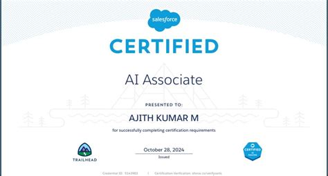Ajith Kumar On Linkedin Salesforce Alassociate Certification 15 Comments