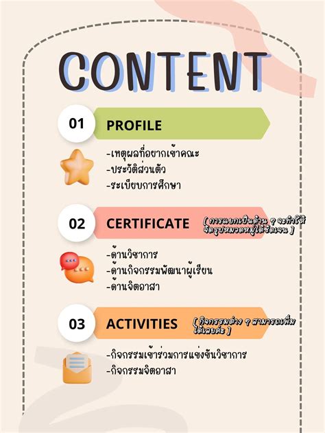 Sop Portfolio เข้ามหาลัย การค้นหาใน Lemon8