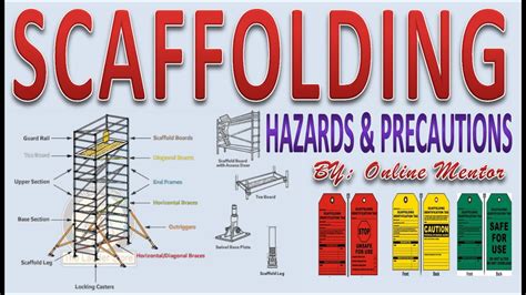 What Is Scaffolding Its Types And Its Hazards Vrogue