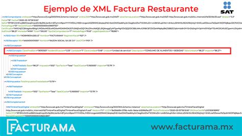 Pin En Ejemplos De XML