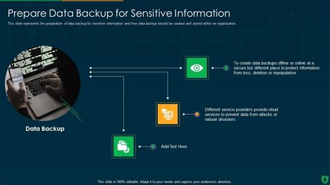 Info Security Prepare Data Backup For Sensitive Information Ppt