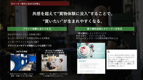 変わる「推し活」 Sns分析から分かった「偏愛性」の高まり Lthhakuu13 Itmedia ビジネスオンライン