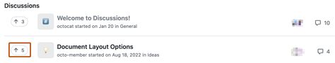 Participating In A Discussion Github Docs