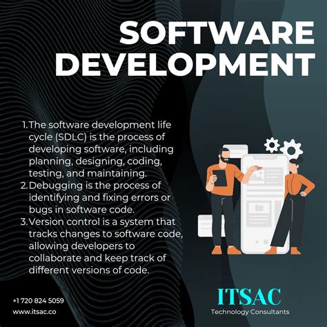 Itsac Software Development Services Unlock Possibilities With Custom