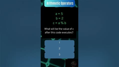 🐍 master python programming with fun quizzes test your python skills 🚀 youtube