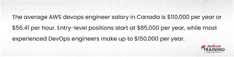 Aws Devops Engineer Salary For Freshers And Experienced Based On Various