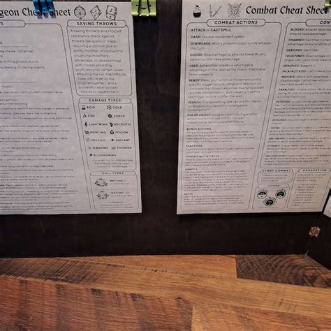 Dnd Cheat Sheet 5e Quick Reference Guide Dm Cheat Sheet Dnd Player
