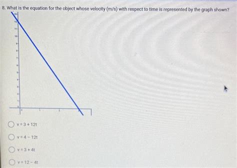 Solved What Is The Equation For The Object Whose Velocity Chegg