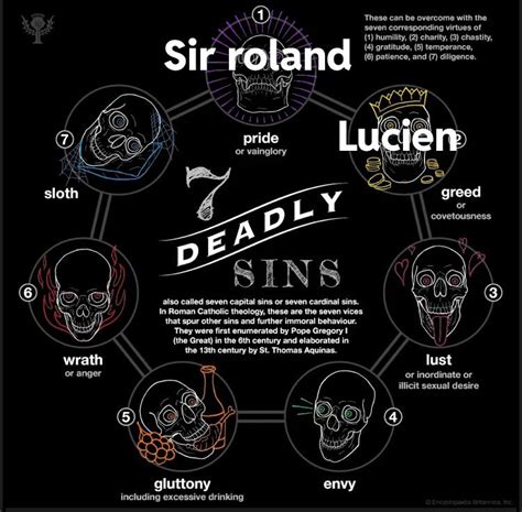 Making Brawlhalla Characters For The Sins List Day 3 Lust R Brawlhalla