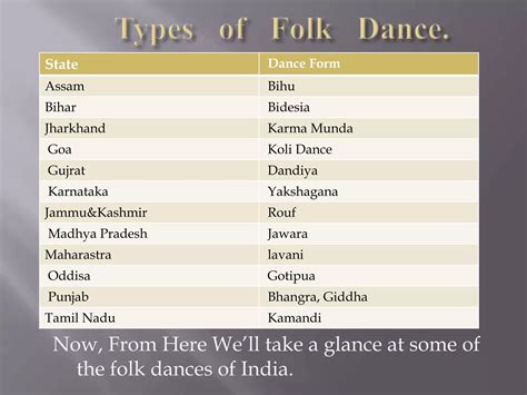 Indian Folk Dance Pptx