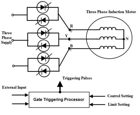 Multiple Simultaneous Pulse Generation Using Arduino Page 2 General