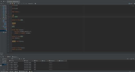 Github Kyeongseophamapiwifijavaservletproject 서울공공데이터api를 활용해서