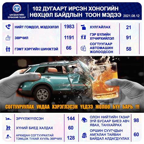 Цагдаагий Цагдаагийн Ерөнхий Газрын Хэвлэл Мэдээллийн Төв