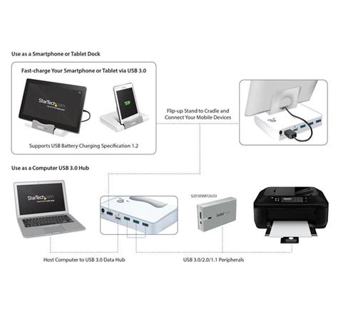 DIAGRAM Surface Pro 4 Ports Diagram MYDIAGRAM ONLINE