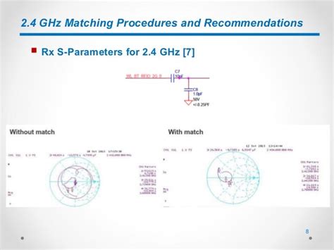Rf Matching Guidelines For Wifi
