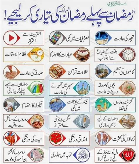 Mohammed Sabir Alam Posted On Linkedin