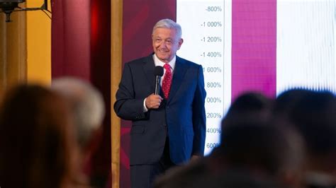 Amlo Presentará Hoy La Denuncia Contra El Juez Que Le Ordenó Dejar De