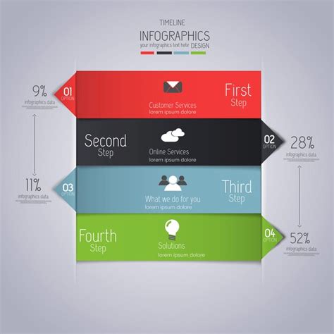 최소한의 인포 그래픽 디자인 워크 플로 레이아웃 다이어그램 숫자 옵션 웹 디자인에 사용할 수 있습니다 프리미엄 벡터