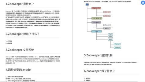 字节跳动社招面试记录，java工作原理图 字节社招 java csdn博客