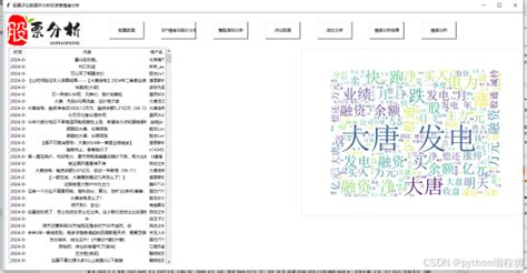 基于python Thinker Gui界面的股票评论数据及投资者情绪分析设计与实现tkinter 股票 Csdn博客