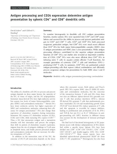 Pdf Cd24s Role In Dendritic Cell Antigen Presentation