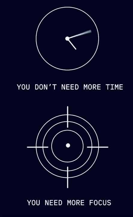 Batool Qasim On Linkedin You Dont Need More Time You Need More Focus