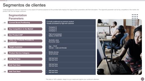 Las 10 Mejores Plantillas De Manuales De Estrategias De Optimización Y