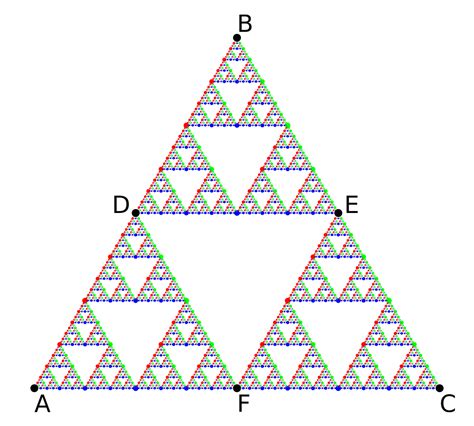 Iterated Function Systems Arcane Algorithm Archive