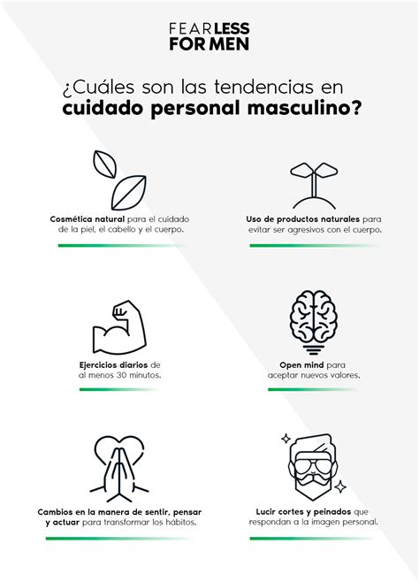 Cuidado Personal Masculino Loreal Paris Bearded Men Loreal