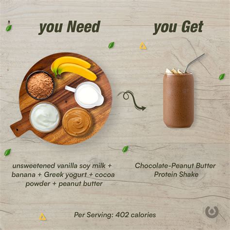 Chocolate Peanut Butter Protein Shake Healthy Recipes Optimists