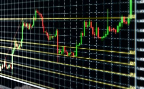 Fibonacci Retracement For Beginners Forex Robot Expert