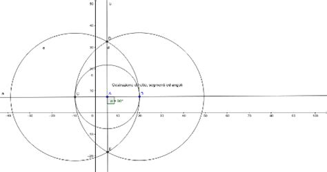 Costruzione Della Perpendicolare Ad Una Retta GeoGebra