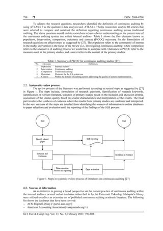 Empirical Evaluation Of Continuous Auditing System Use A Systematic